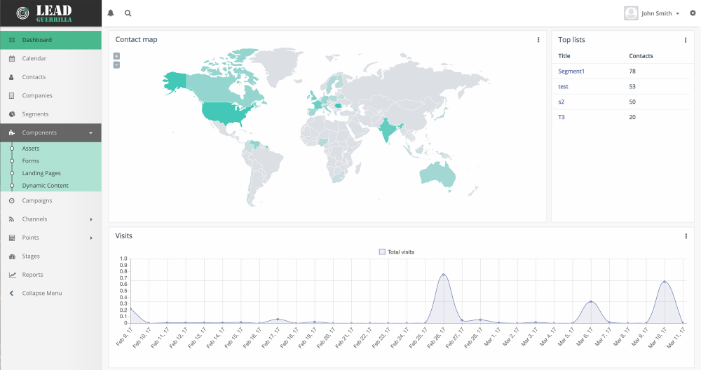 21 Best Business Management Software Tools For Business
